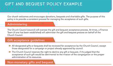 Kindred Credit Union - Church Finance Tools